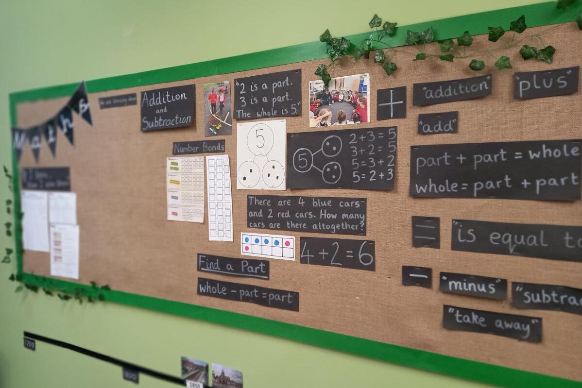 Maths - Bingham Primary School